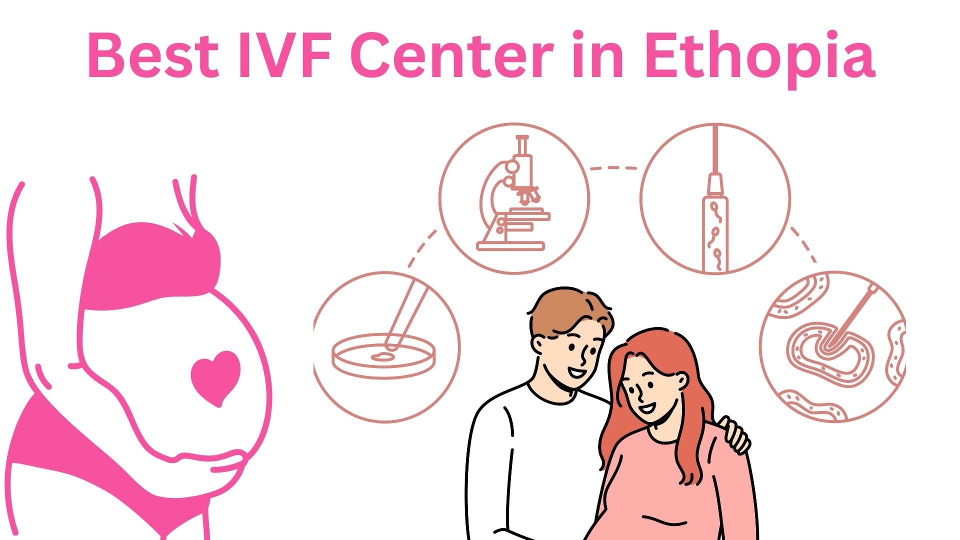 Best IVF Center in Ethopia